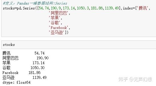 Python Numpyandpandas应用 知乎 