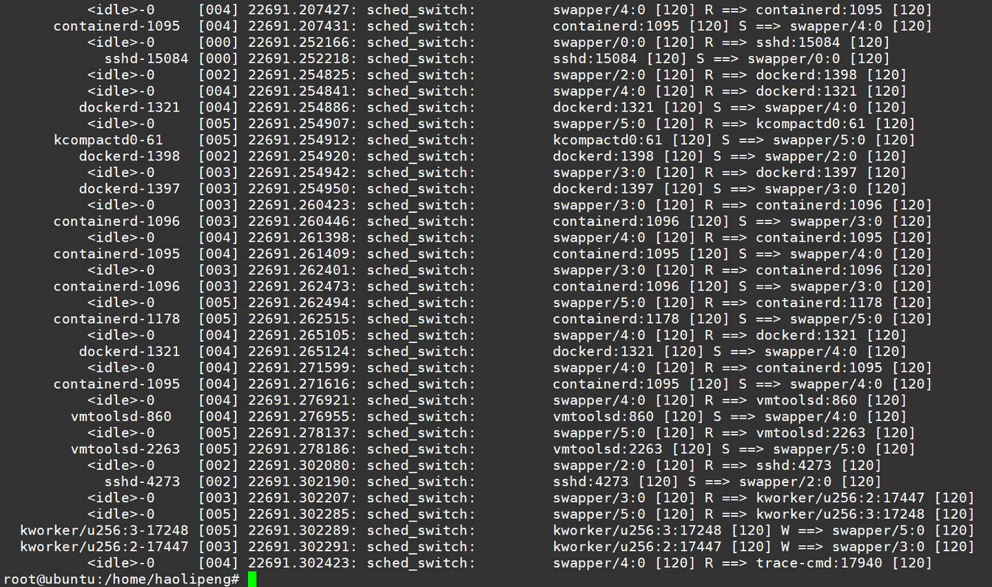 1小时掌握ftrace内核跟踪技术 - 知乎