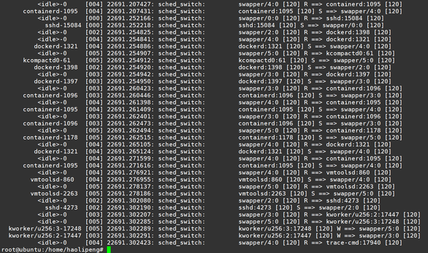 1小时掌握ftrace内核跟踪技术 - 知乎