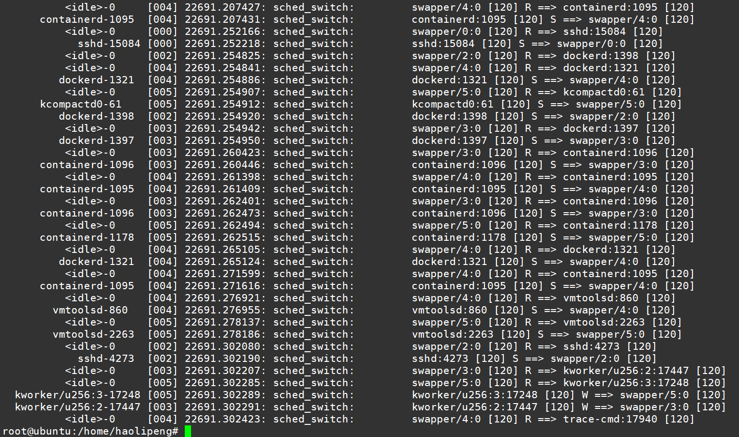 1小时掌握ftrace内核跟踪技术 - 知乎