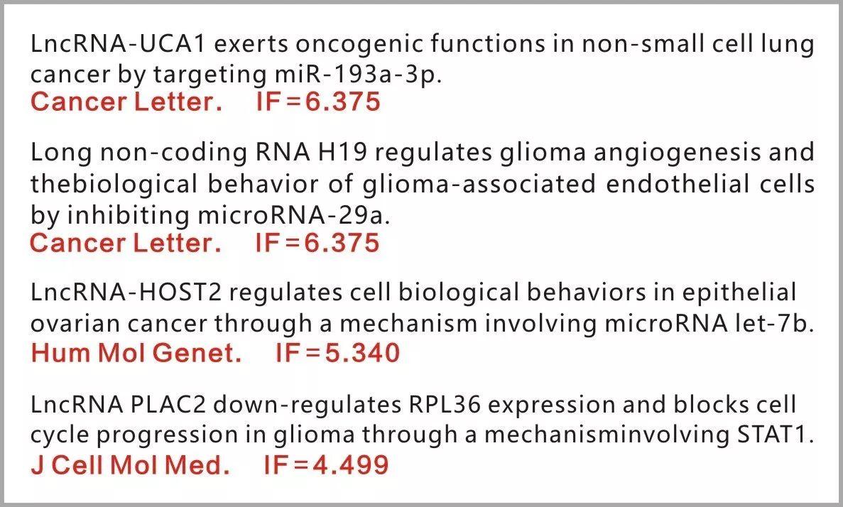 LncRNA：LncRNA的前世今生以及临床思路分析 - 知乎