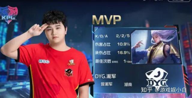 KPK春季赛：EDG.M遭遇零封，DYG拿到赛季两连胜！ - 知乎