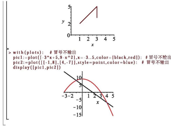 小源笔记（四）：Maple软件介绍 - 知乎