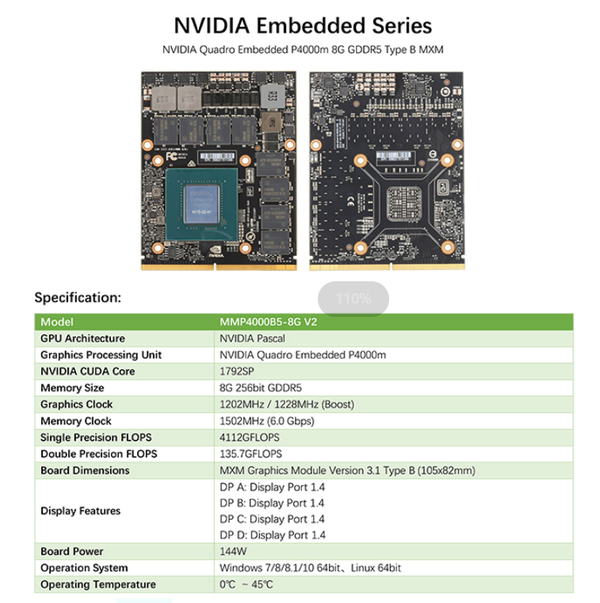 P4000 MXM接口显卡 - 知乎