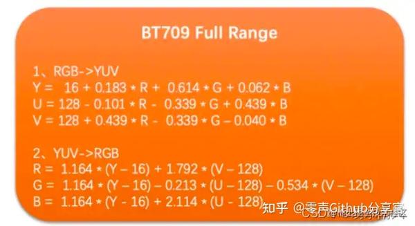 一看就懂的OpenGL ES教程——渲染宫崎骏动漫重拾童年 - 知乎