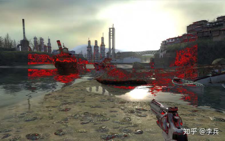 Eye Adaptation综述及Unreal实现解析 - 知乎