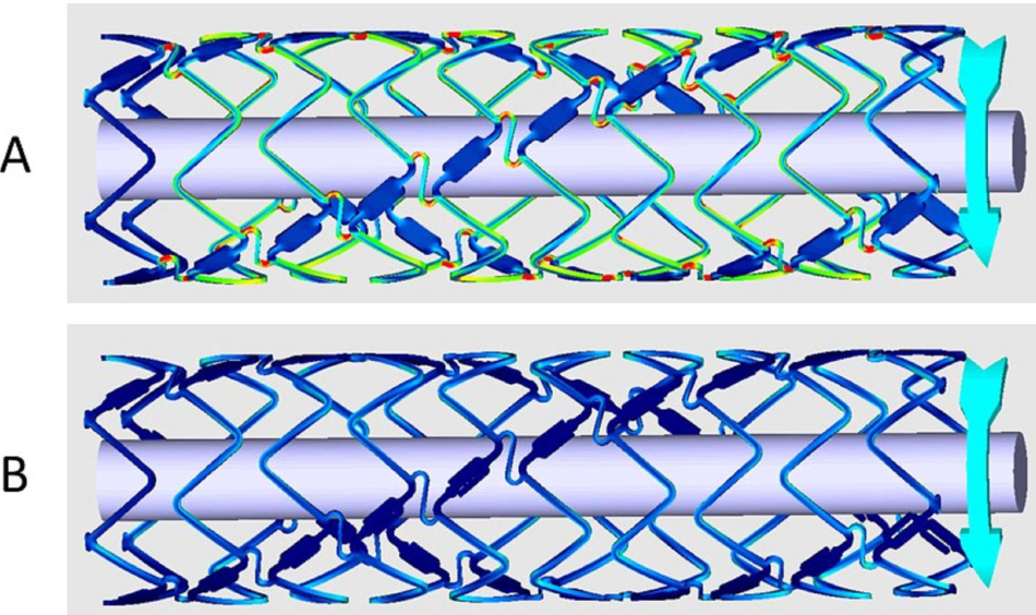 DynamX生物适配器：安全性与有效性 - 知乎