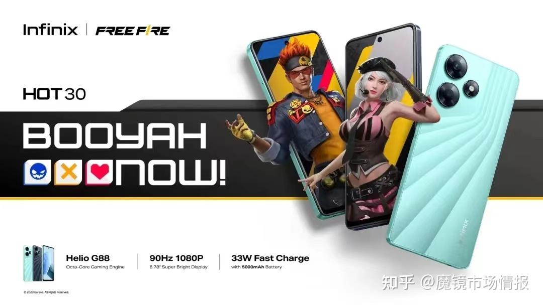 Infinix 同比增长超180%，“非洲机王”卖爆东南亚？ - 知乎