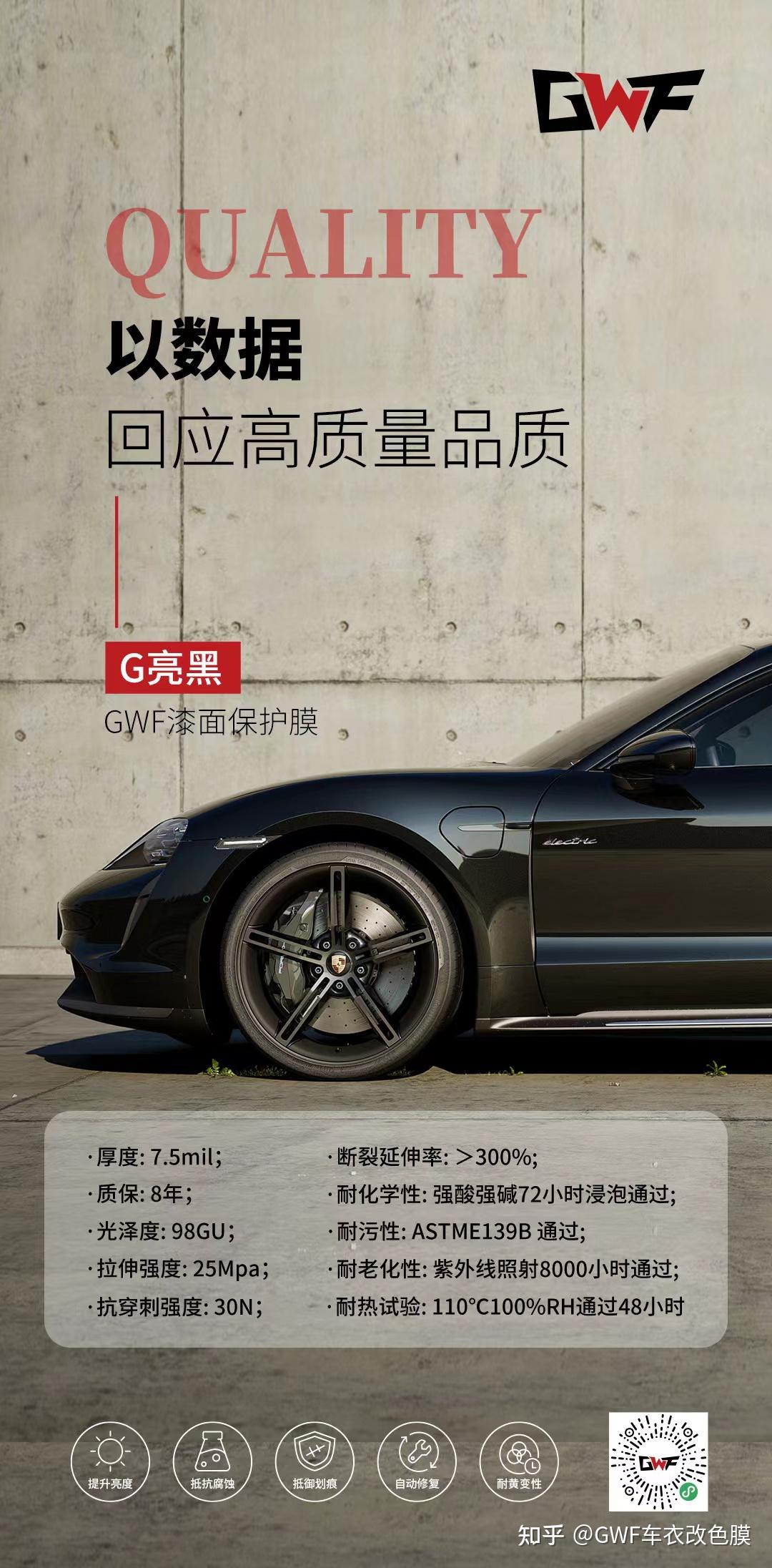 GWF隐形车衣，不惧飞石迸溅 不惧酸雨侵蚀 不惧岁月摧残 - 知乎