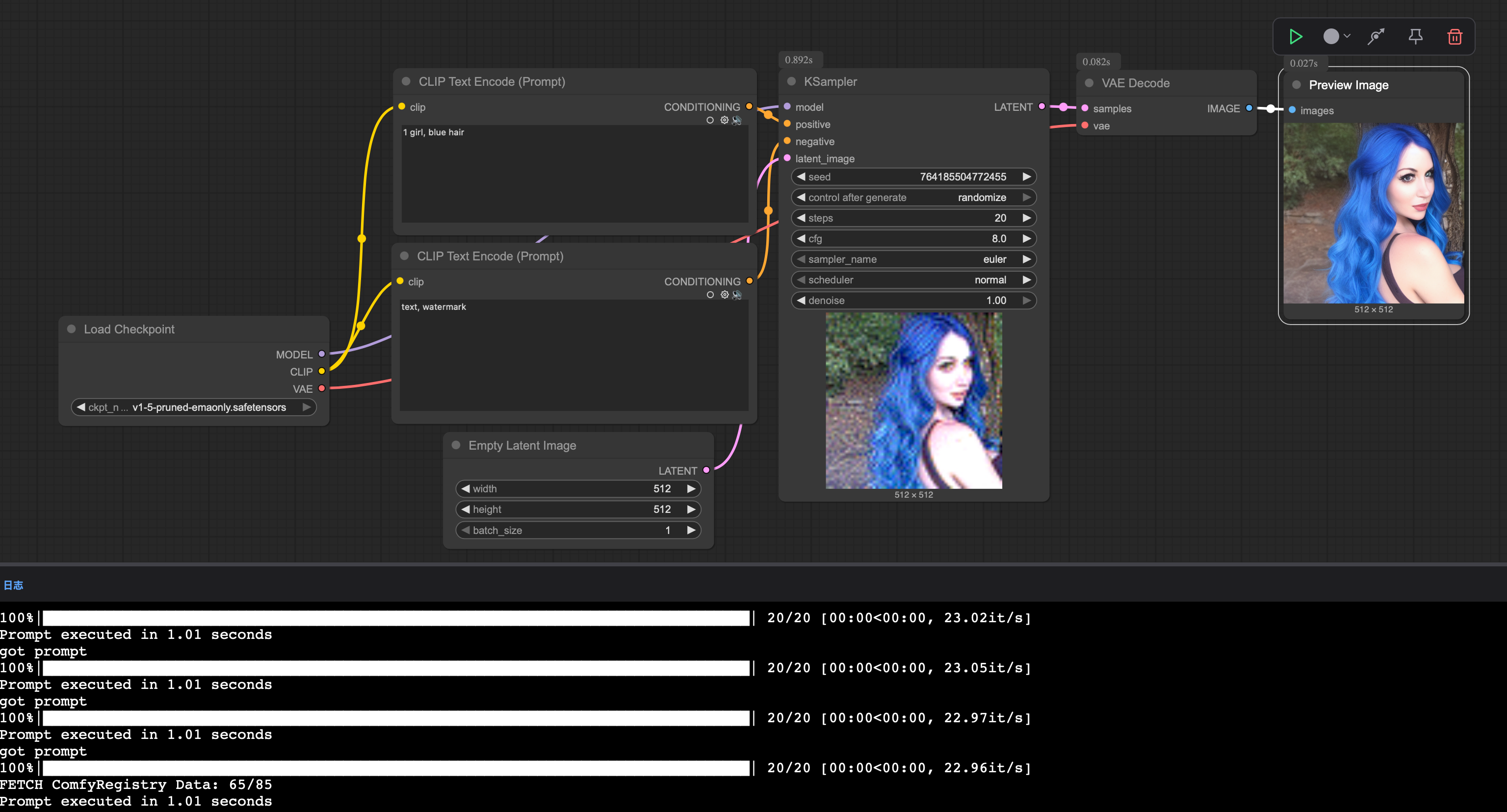 AMD显卡满血Stable Diffusion(SD+Fooocus+ComfyUI)无脑部署笔记(Linux+ROCm7.1.1)[长期更新] - 知乎