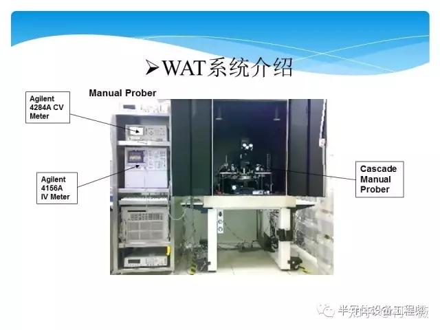 芯片测试WAT、CP、FT可以详细介绍一下吗？ - 知乎