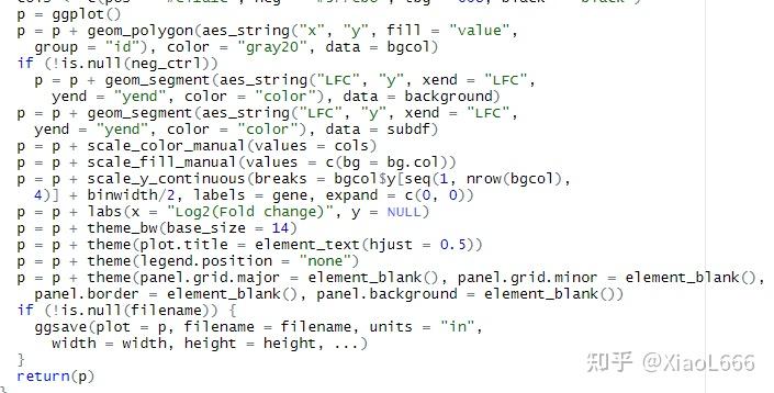 R语言基础函数绘制sgRNA rank图示 - 知乎