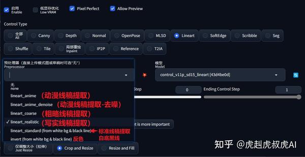 Stable Diffusion的ControlNet插件之入门篇（Stable Diffusion研习系列06） - 知乎