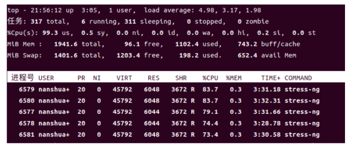 一篇讲解CPU性能指标提取及源码分析 - 知乎