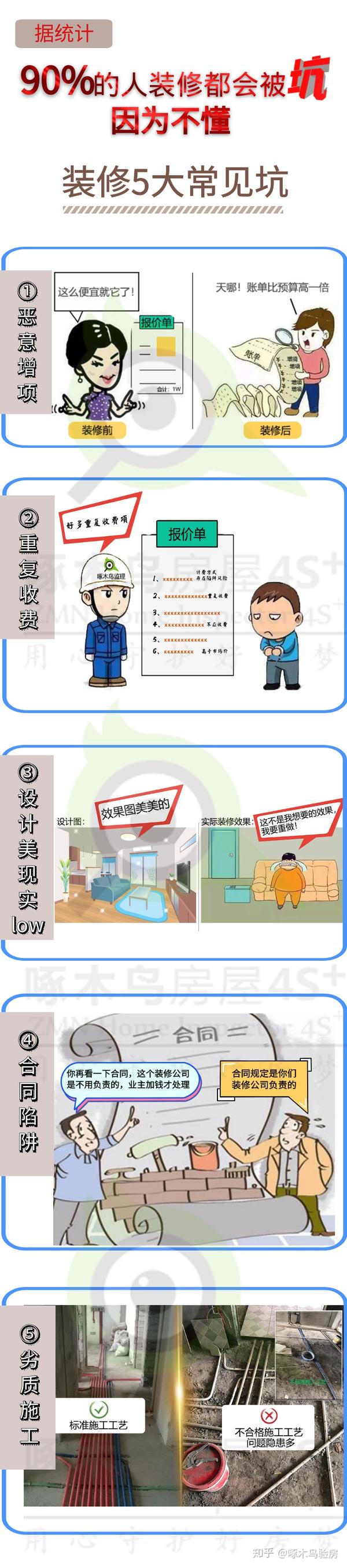 装修小白易中招的5大坑，你有踩过吗？ 知乎