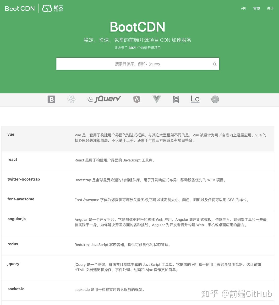 推荐 12 个学习前端必备的神仙级工具类项目与网站 - 知乎