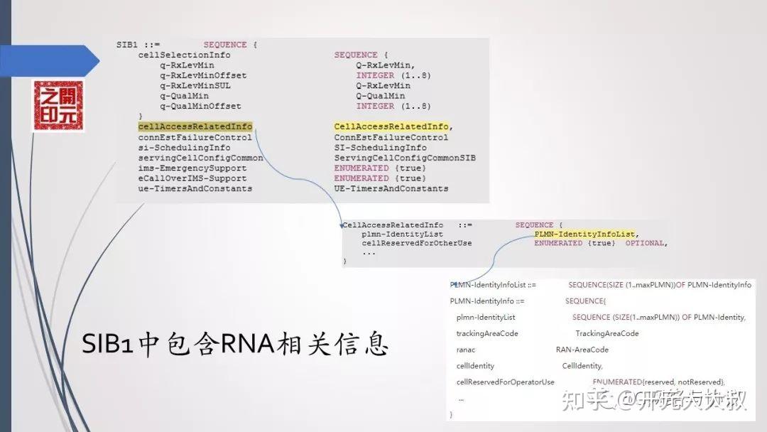 5G RRC Inactive总结及部分log示例 - 知乎