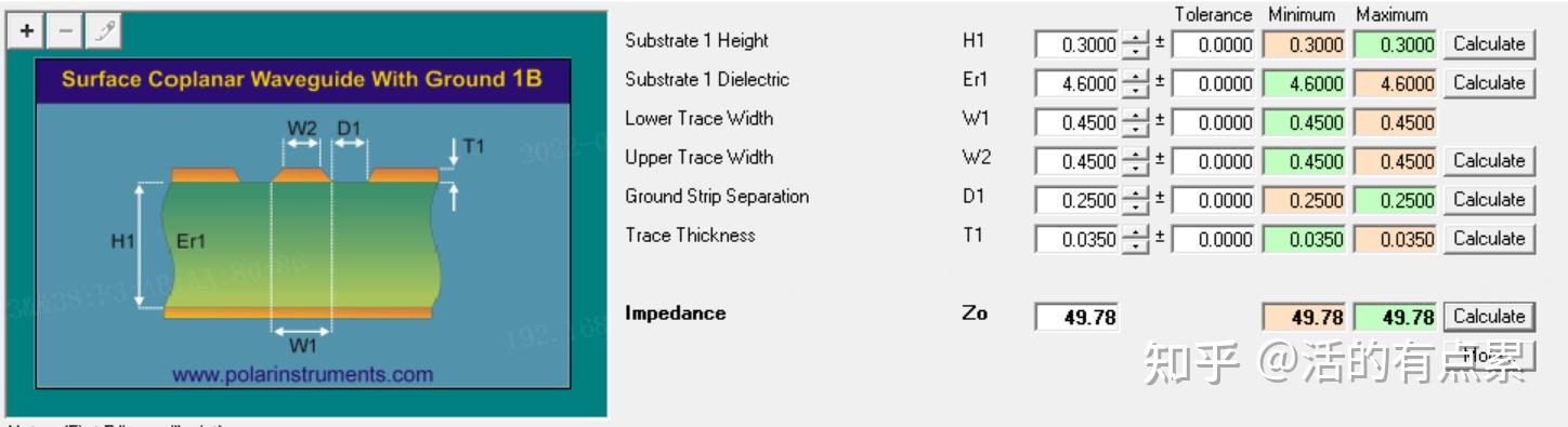 射频 RF电路设计及布局 - 知乎