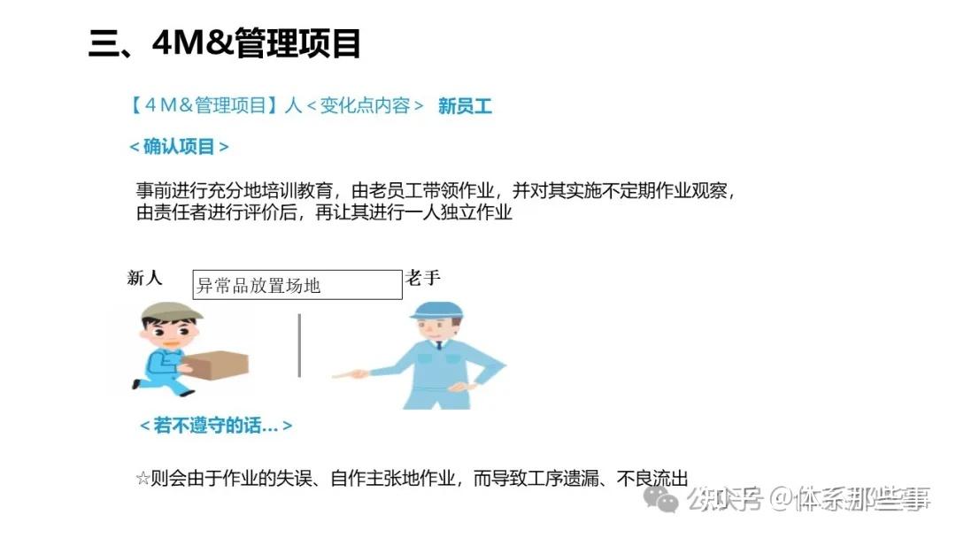 收藏 | 人机料法环4M1E，最全工厂管理分析！ - 知乎