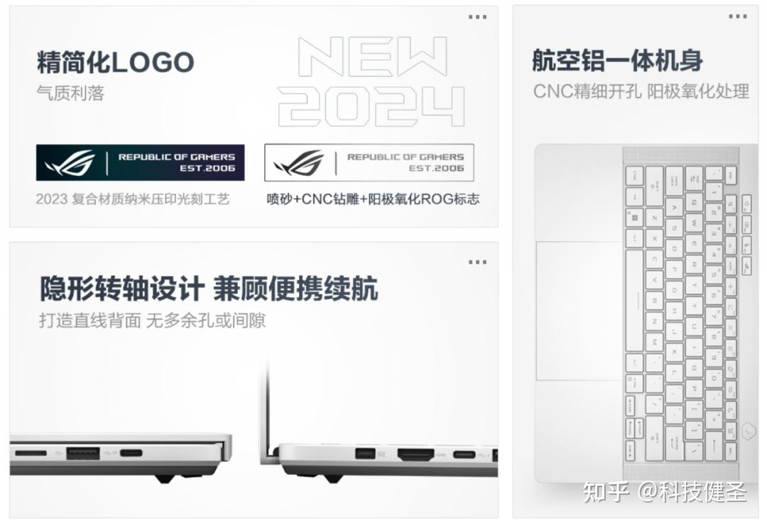 凭实力溢价的小钢炮！10499元起的ROG幻14 Air是否值得买？ - 知乎