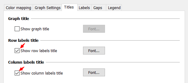 如何用GraphPad Prism绘制热图 - 知乎
