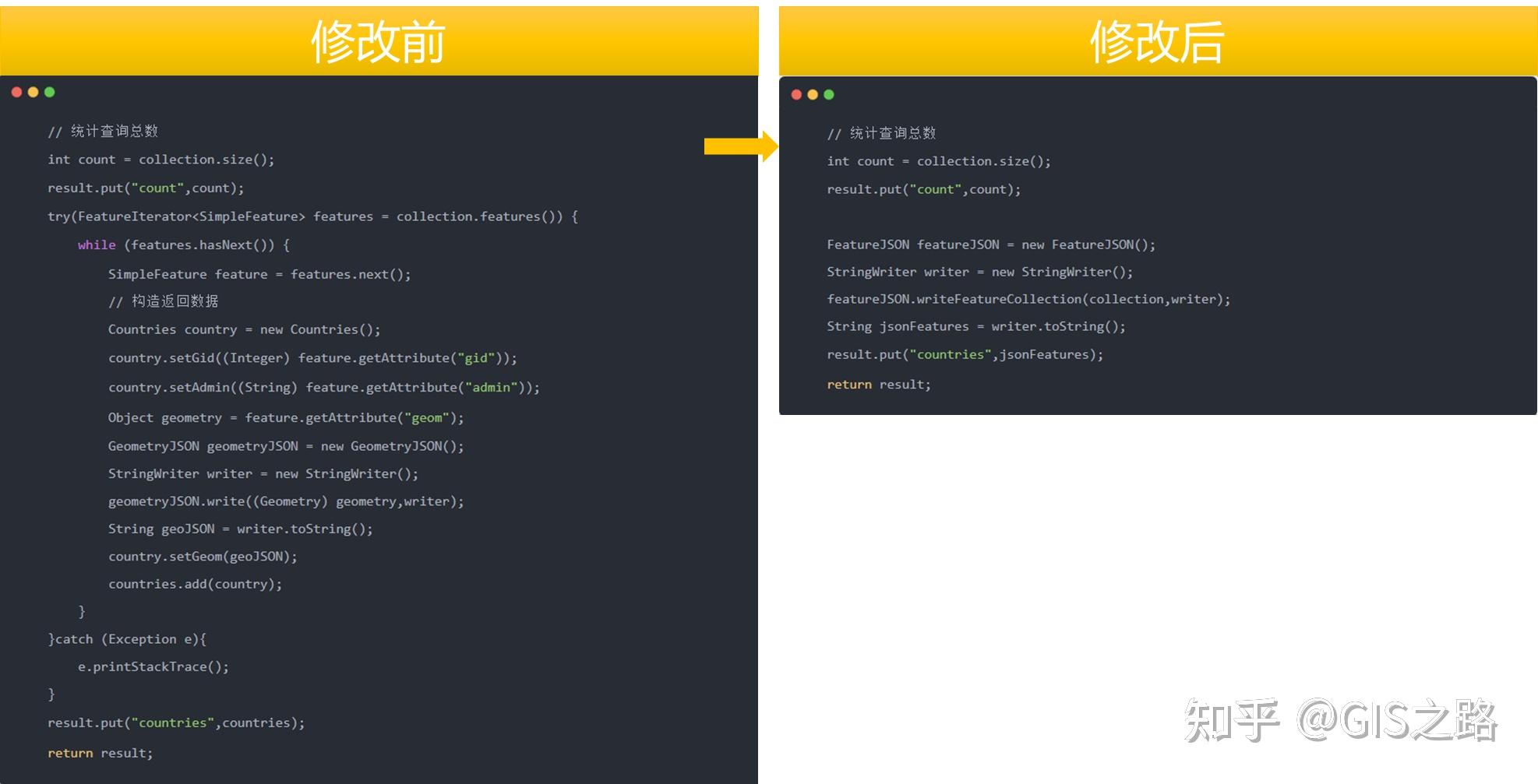 GeoTools 结合 OpenLayers 实现属性查询（二） - 知乎