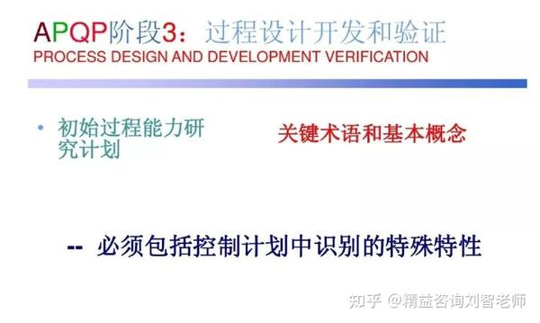 APQP实施的8个步骤，SQE\SQE该怎样做？ - 知乎