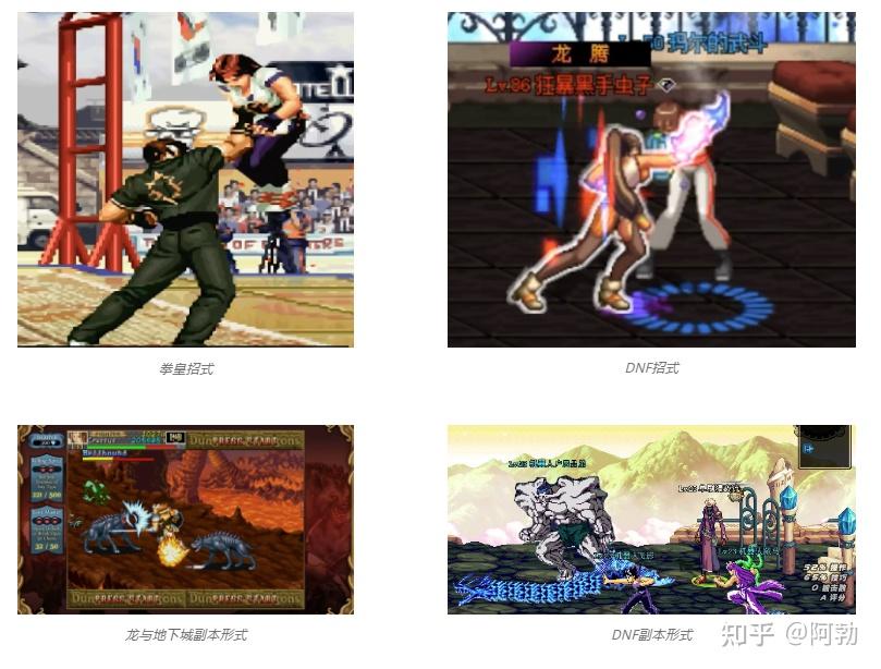 DNF发展史全面讲述，理清DNFlike脉络与未来发展 - 知乎