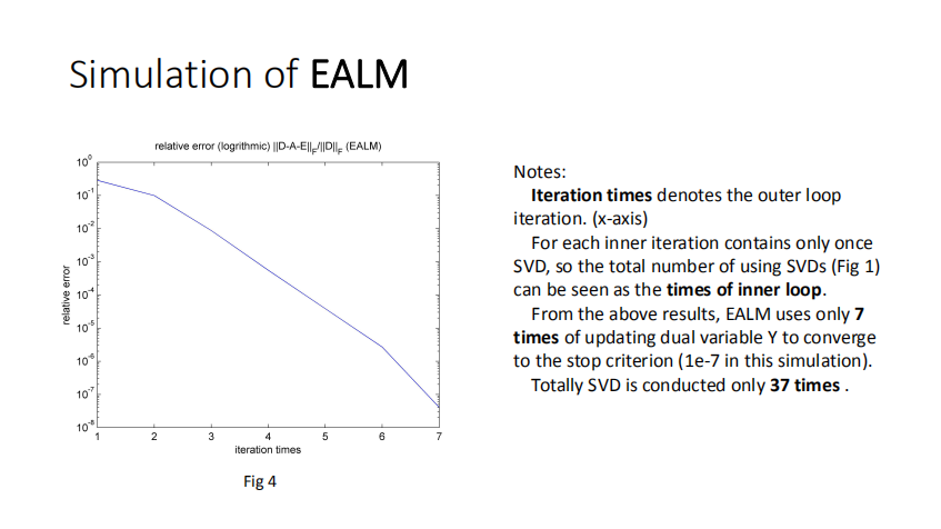 RPCA (Robust Principal Component Analysis)算法介绍 - 知乎