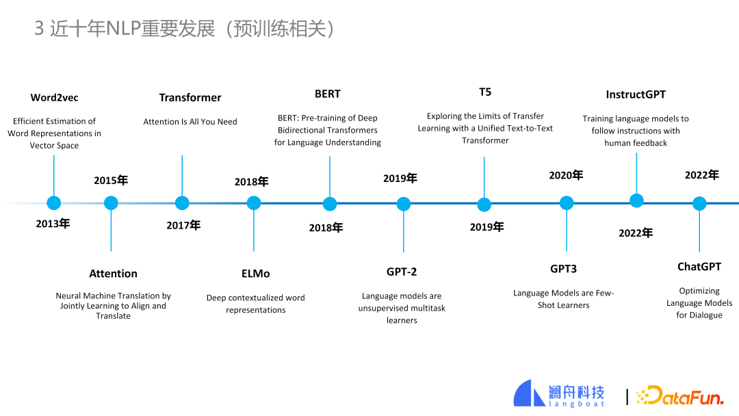 近十年NLP预训练技术的重要发展 - 知乎