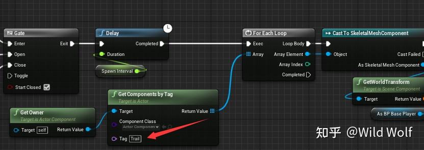 UE4 2.5D Niagara Dash VFX - 知乎