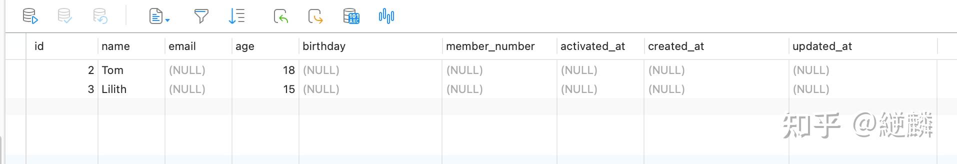 golang gorm 使用分享和 redis使用 - 知乎