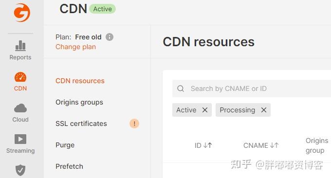 Gcore 免费CDN加速服务使用-多节点 免费SSL证书 静态动态加速 - 知乎