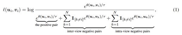 GRACE:Deep Graph Contrastive Representation Learning阅读笔记 - 知乎