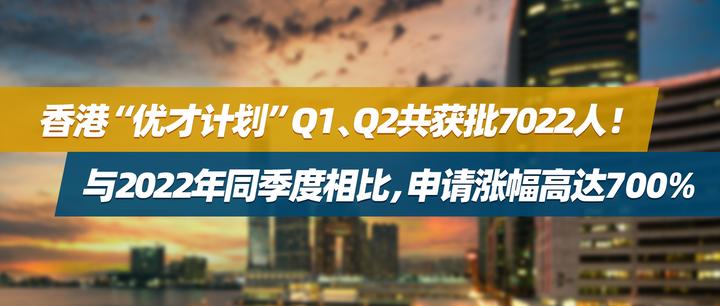 香港“优才计划”Q1、Q2共获批7022人！与2022年同季度相比，申请涨幅高达700% - 知乎