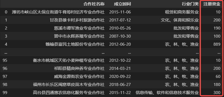 Python 教学 | Pandas 函数应用（apply/map）【下】 - 知乎
