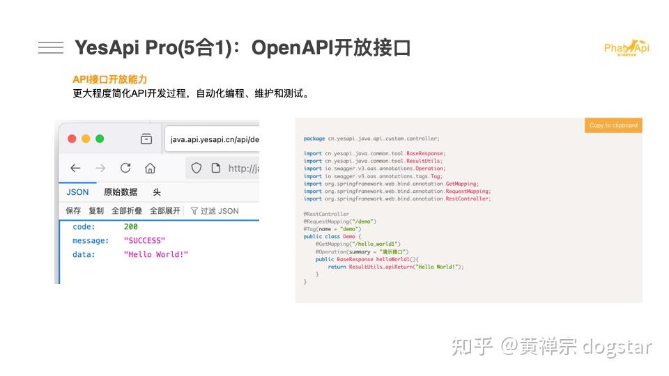 如何快速搭建和使用接口管理平台：YesApi Pro Java版指南 2025 - 知乎
