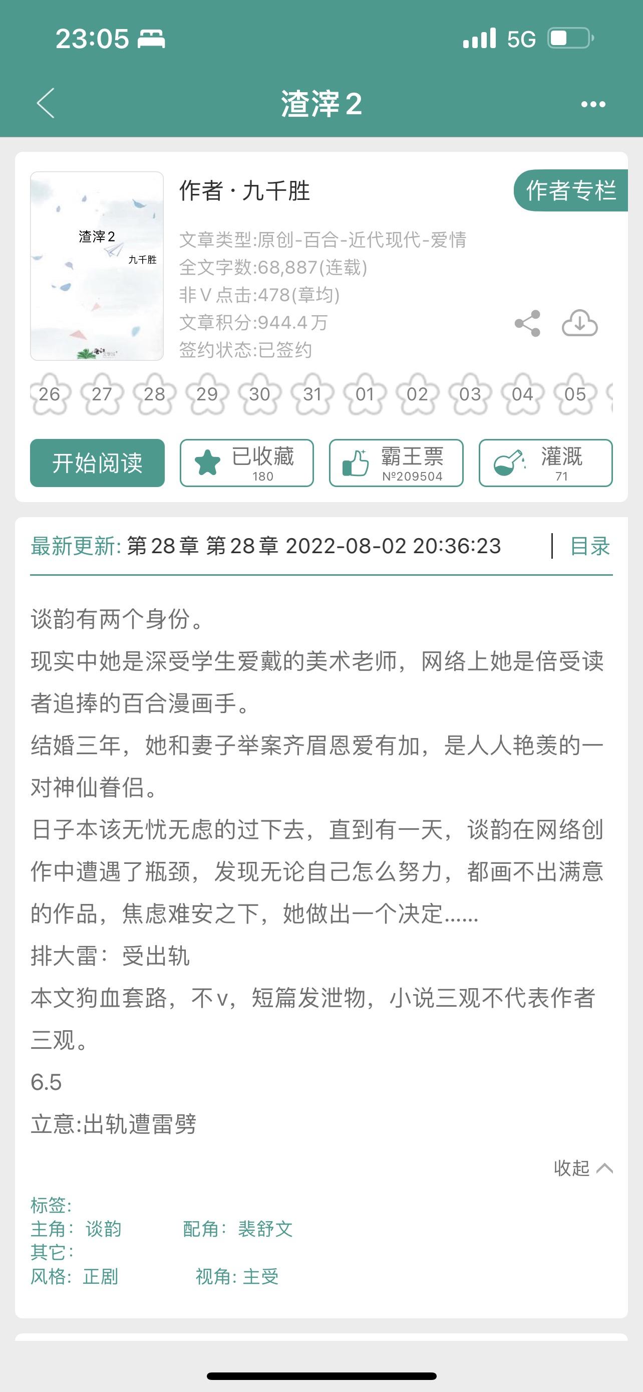 有什么好看的gl小说？ - 知乎