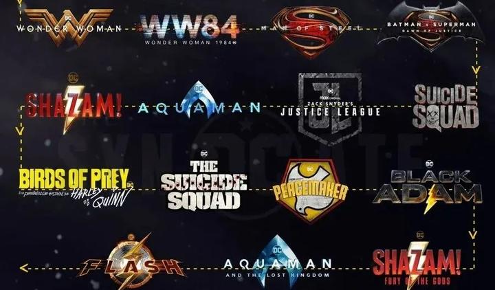 【盘点】DC扩展宇宙DCEU电影16部汇总（2013-2023） - 知乎