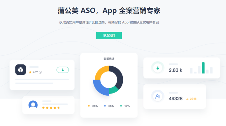 什么是ASO，怎么做App推广？ - 知乎