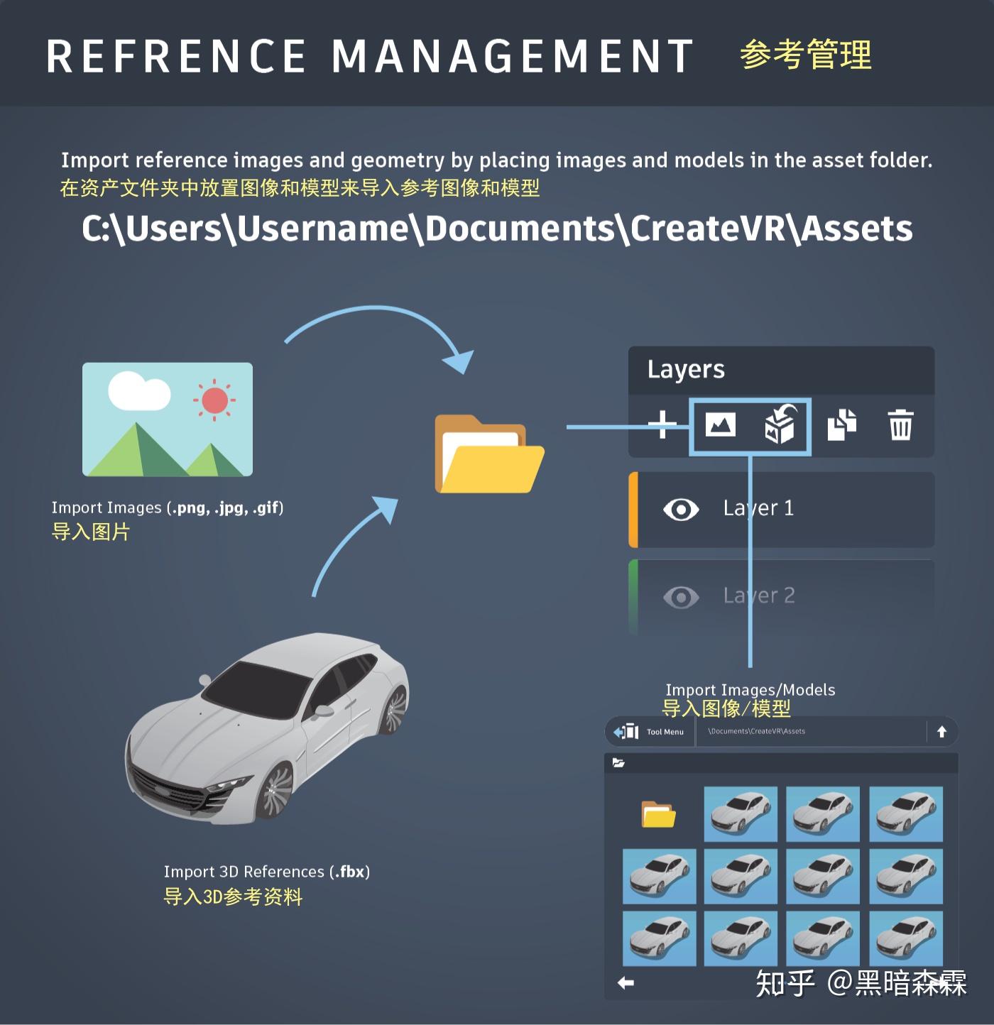 Alias 2020.2 Create VR 发布 - 知乎