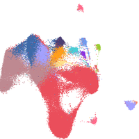 Seurat的IntegrateData与Harmony数据整合对比：原理、优劣与实战指南 - 知乎