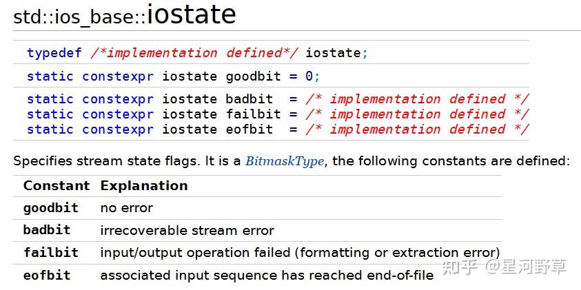 《C++ Primer(5th)》笔记 第8篇 [IO库] - 知乎
