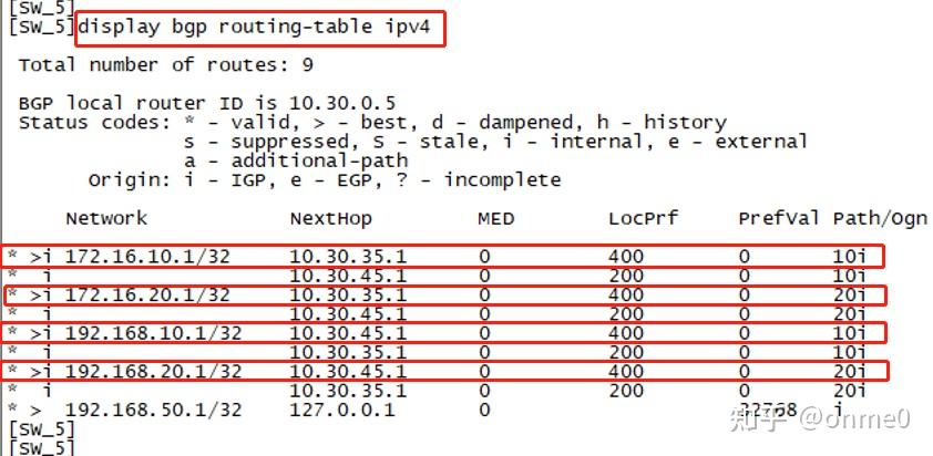 边界网关协议BGP实践课(11)—团体属性(Community) - 知乎
