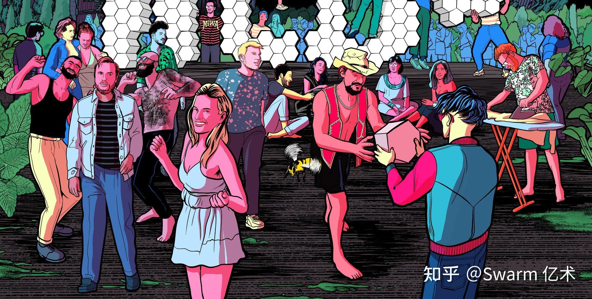 面向基于数据的超链经济基础设施在Swarm - 知乎