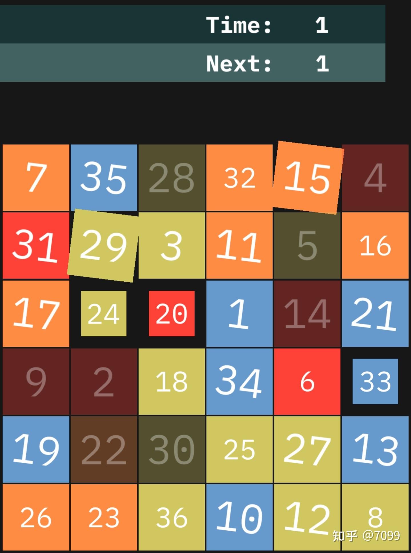 舒尔特表(Schulte Table) - 本人训练成果 - 知乎
