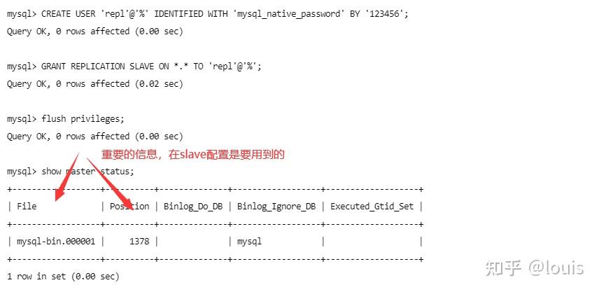 Docker 搭建mysql8 0的主从配置 知乎