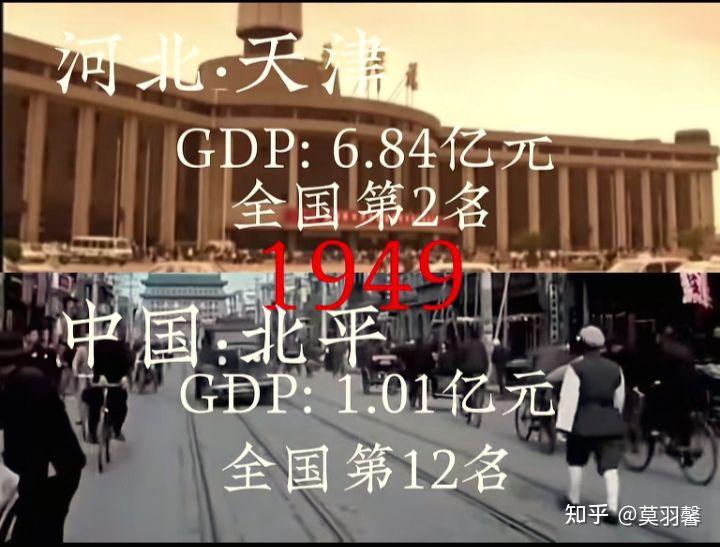 你似乎来到了没有知识存在的荒原 - 知乎