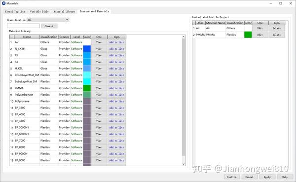 #工业软件内核#上海芯钬量子科技将俄罗斯C3D 内核集成到其 SinRay 光学仿真软件中（国内第一家引进俄罗斯PLM组件） - 知乎