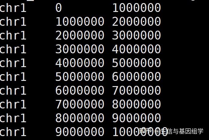 生信软件8 - bedtools进行窗口划分、窗口GC含量、窗口测序深度和窗口SNP统计 - 知乎